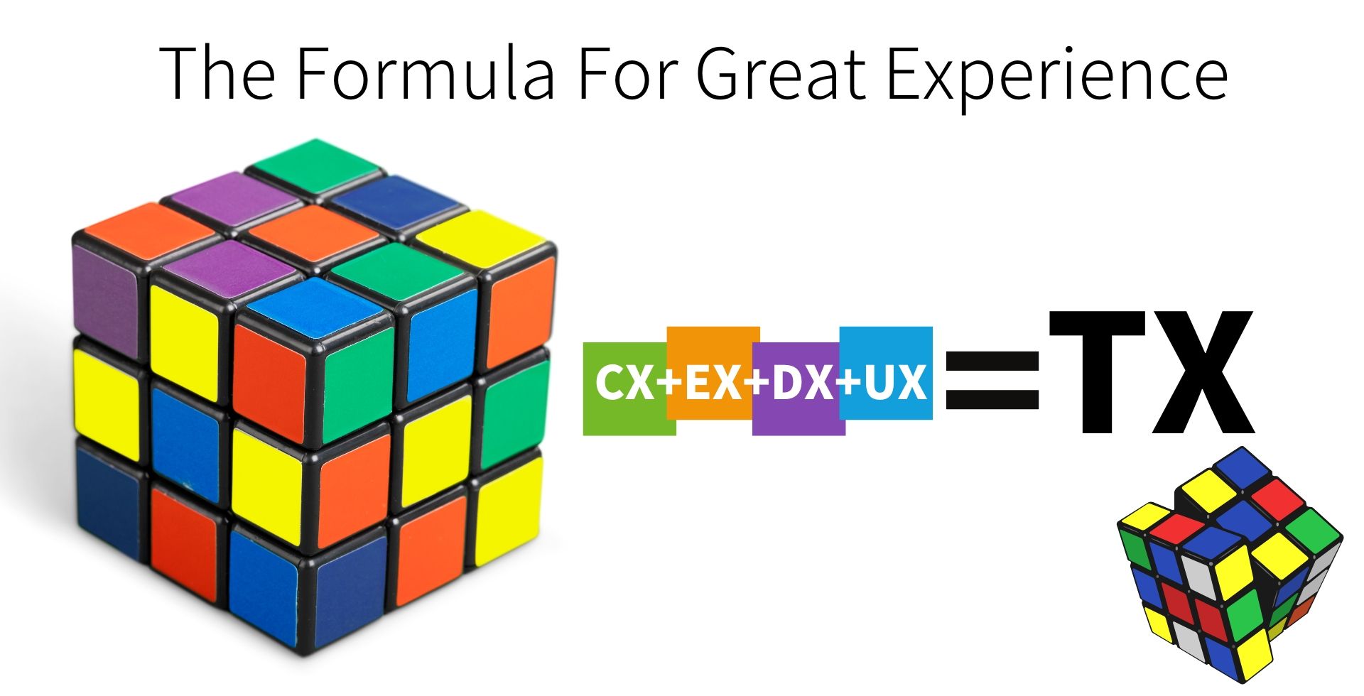 Why Total Experience Is The Future of Business | CloudOffix